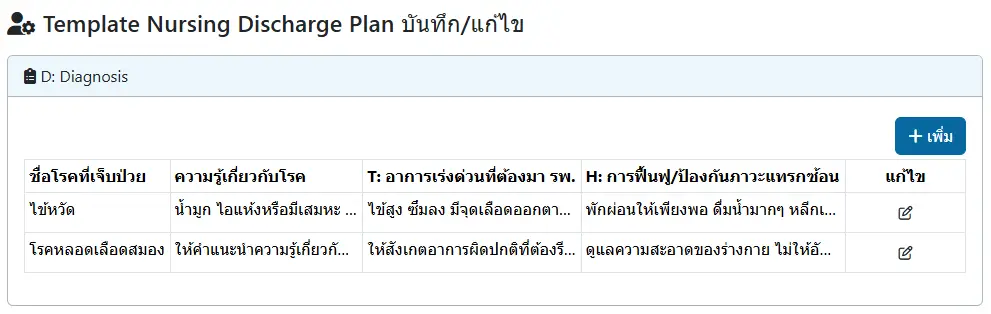 Template Discharge Plan - KPHIS Tutorial Book
